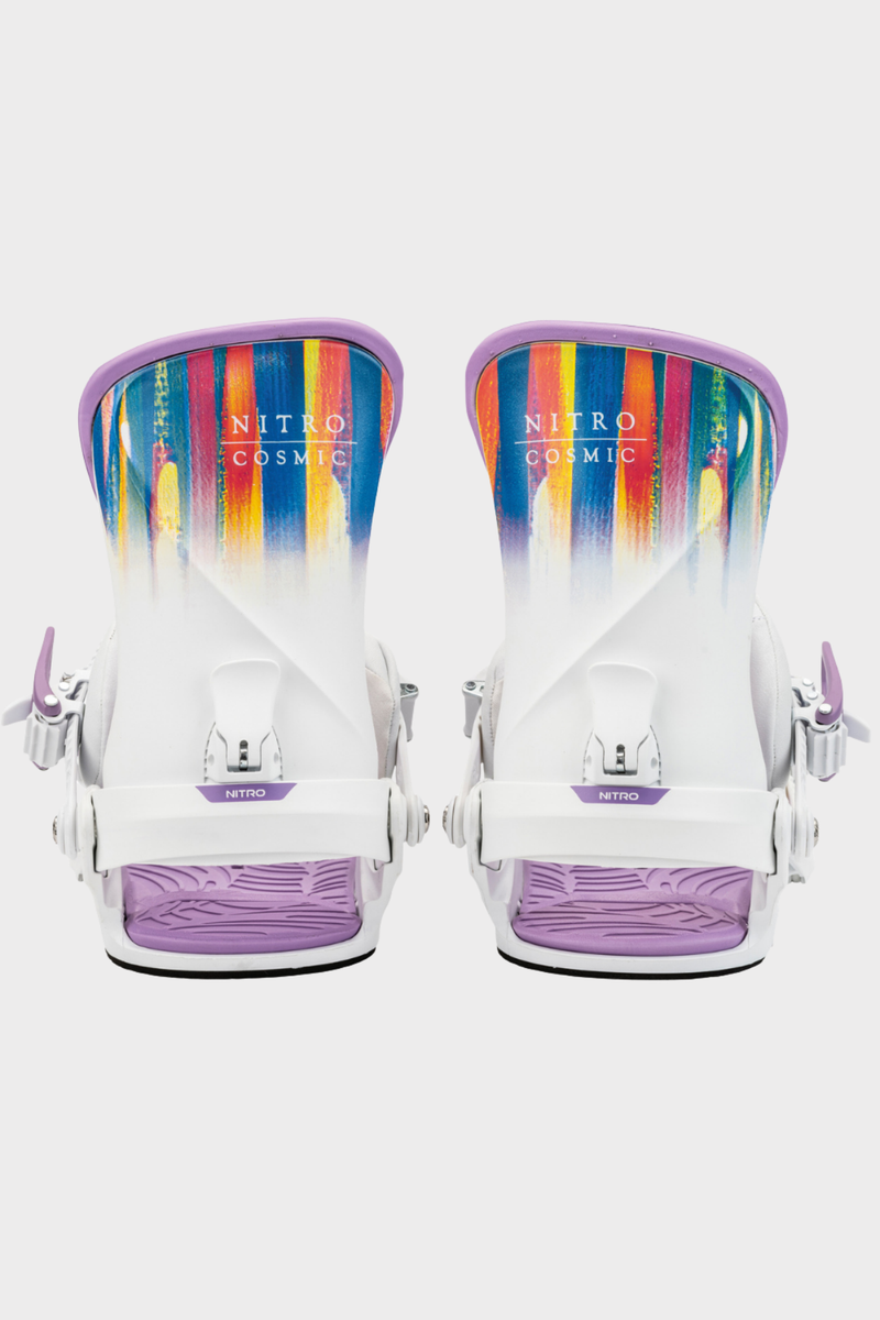 COSMIC – Foundry Distribution