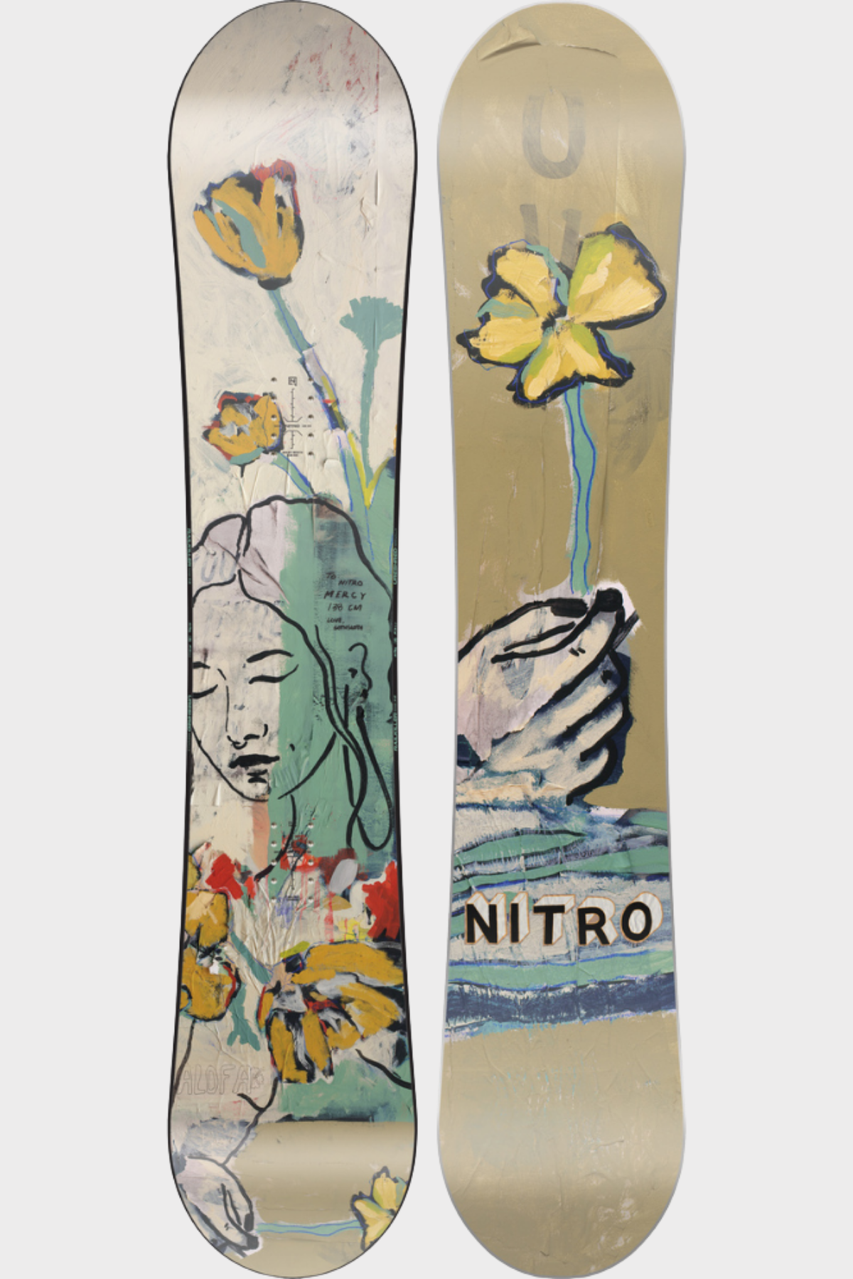 Nitro Snowboards and L1 Premium Goods – Foundry Distribution